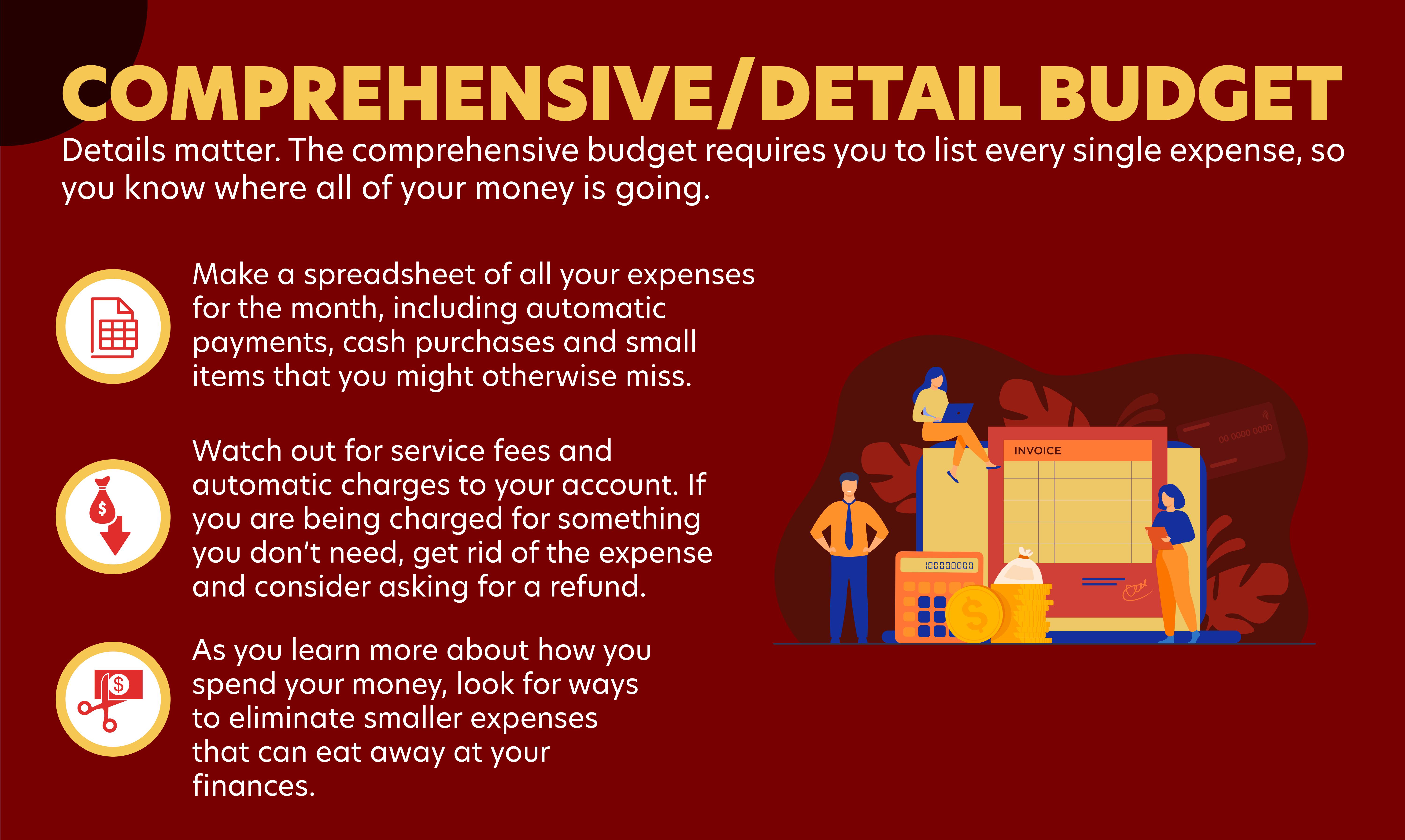 Different Styles of Budgeting Infographic | Ent Credit Union
